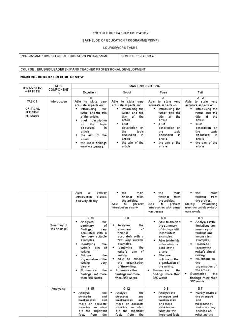 Edu3083 - Rubrics | PDF | Rubric (Academic) | Semiotics