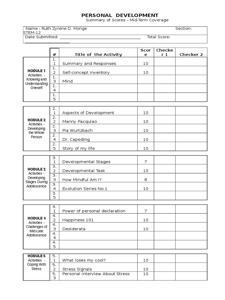 Personal Development Activity Template | PDF | Emergence ...