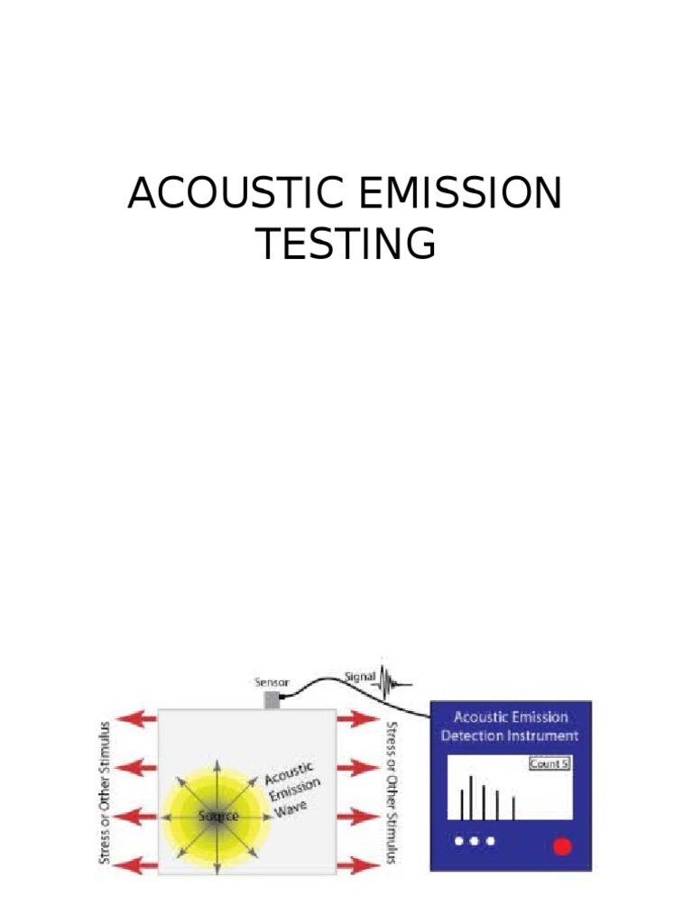 Acoustic Emission Testing Overview | PDF | Thermography | Infrared