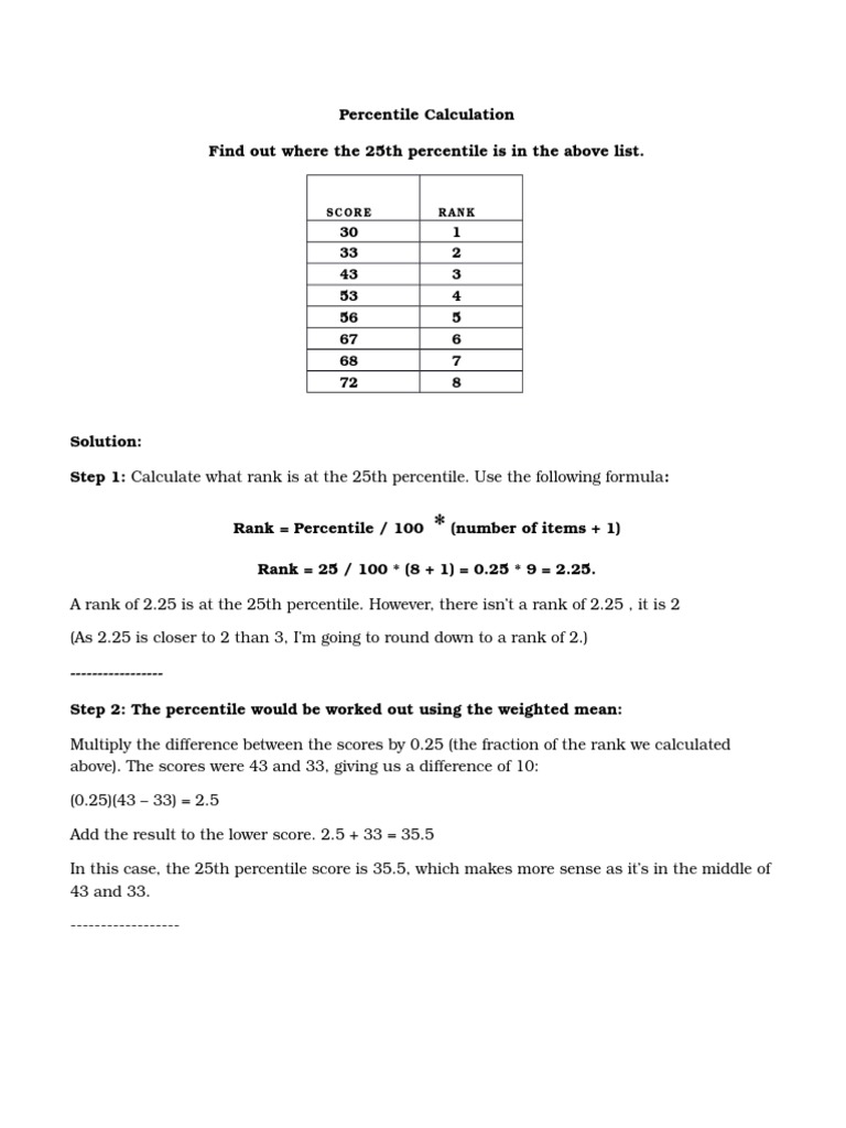 Percentile Calculation | Percentile | Integer