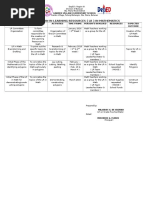 EXAMPLE School Learning Resource Plan Template - LR Plan | PDF ...