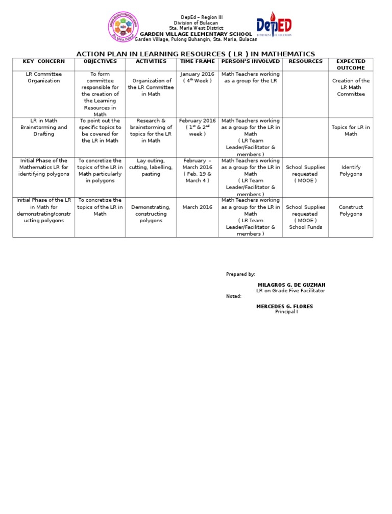 Action Plan in LRMDS | PDF | Teaching Mathematics | Educational Psychology