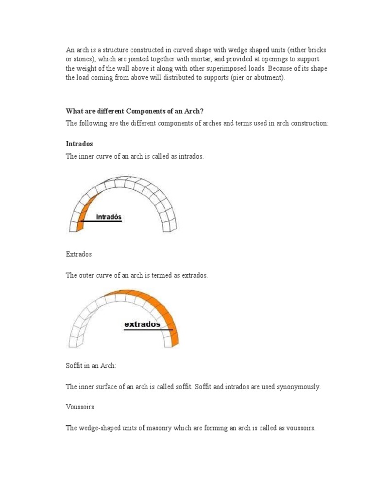 Arch Action | Bending | Beam (Structure)