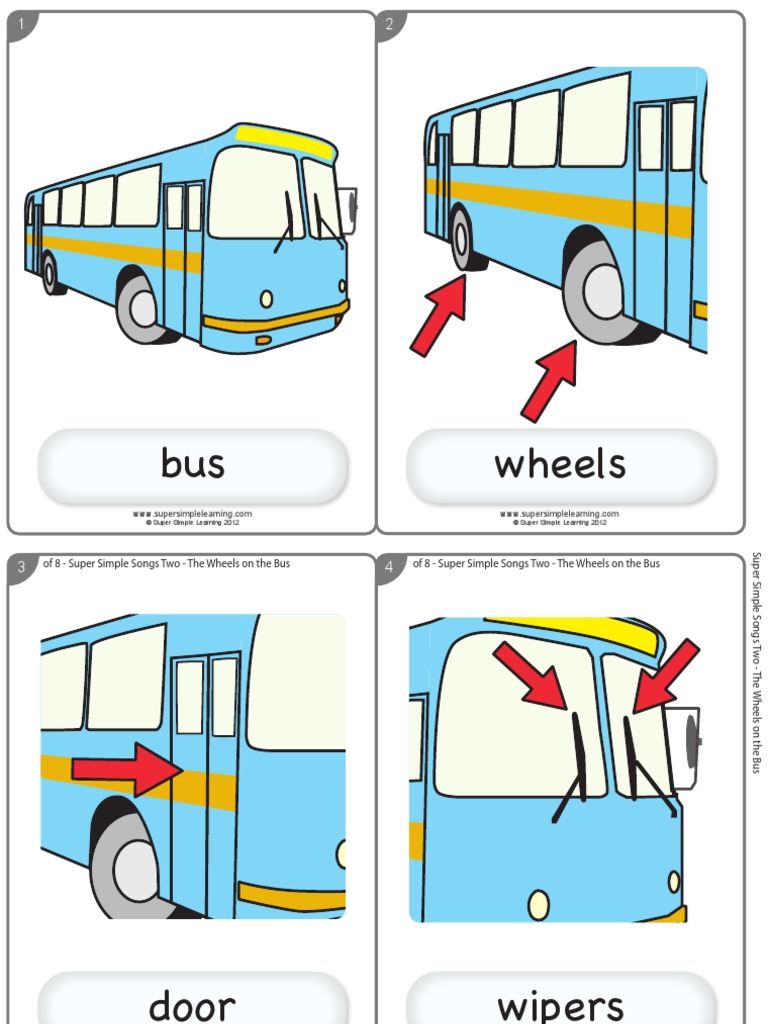 The Wheels On The Bus Learn It PDF | PDF | Motor Vehicle | Automotive ...