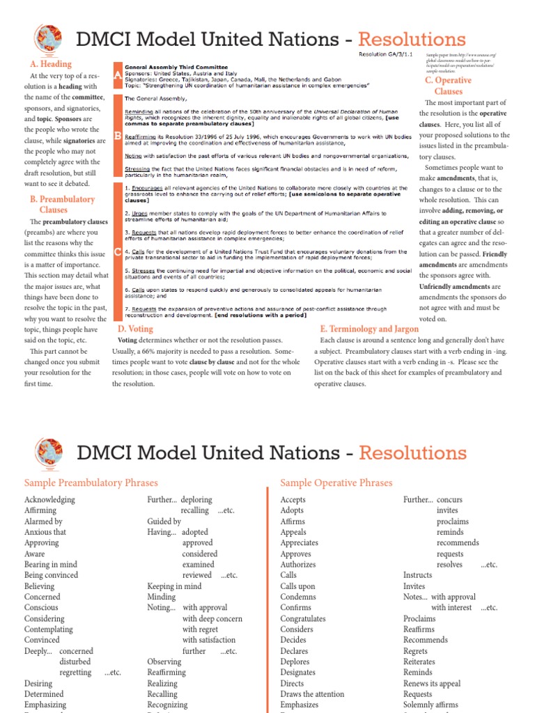 guide to mun- resolutions | Government | Politics
