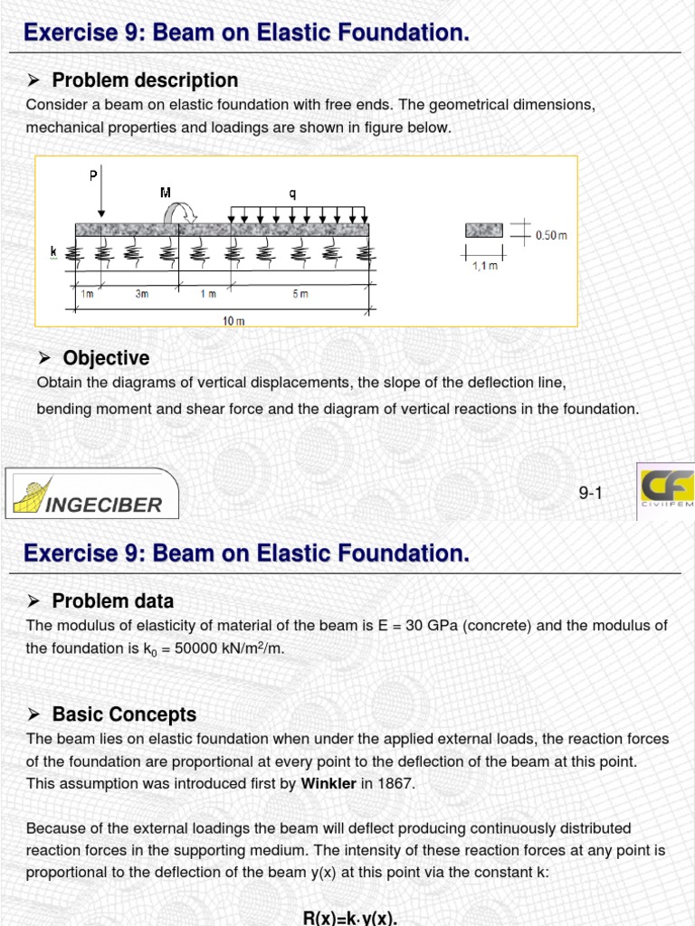 Beam Analysis on Elastic Foundation | PDF | Beam (Structure ...