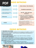 Farmacocinetica y Farmacodinamia Salbutamol | PDF | Farmacocinética ...