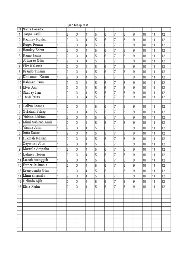 Borang Bleep Test | PDF
