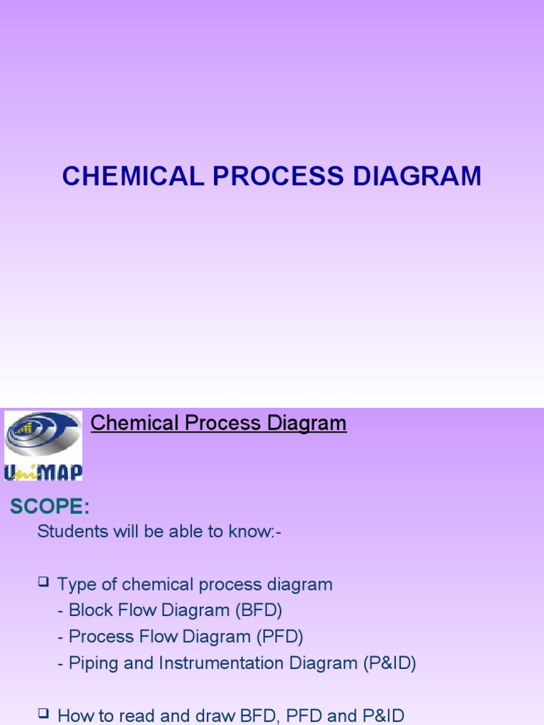 Chemical Process | PDF | Distillation | Toluene