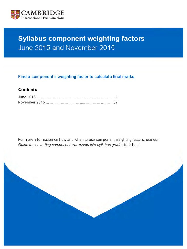 IGCSE Syllabus Weighting Factors 2025 | PDF | Business