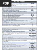 Tgfa, Gfa, Flar | PDF | Architectural Design | Architecture