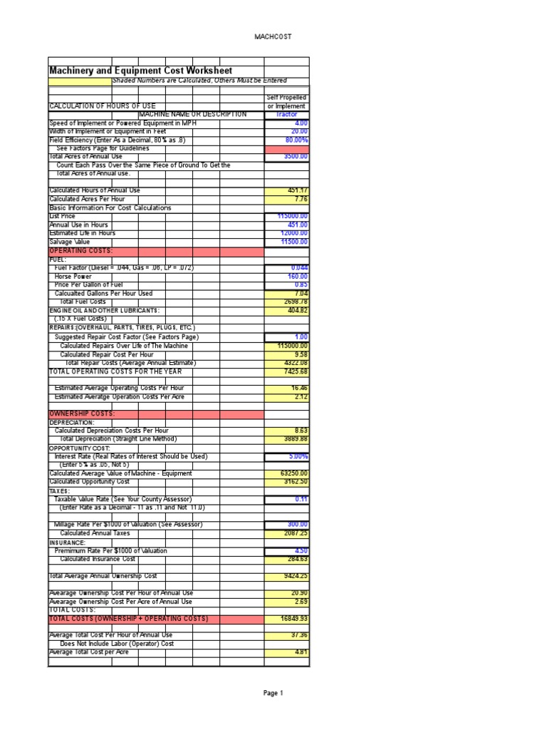 Machinery Cost Sheet | PDF | Tractor | Hay