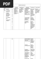 Nursing Care Plan for Activity Intolerance | PDF | Caregiver | Pain