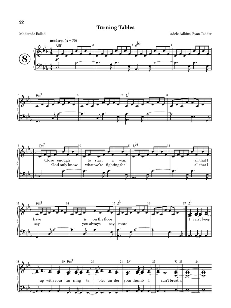 Turning Tables: Moderat ( | PDF | Soul Music | Song Recordings Produced