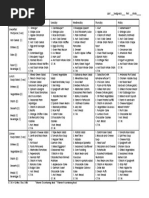Sample Menu - SFSP Cold-Hot Lunch Menu, 5 Day | PDF | Salad | Lunch