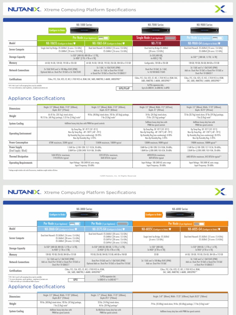 Nutanix Spec Sheet 1 | PDF | Solid State Drive | Hard Disk Drive