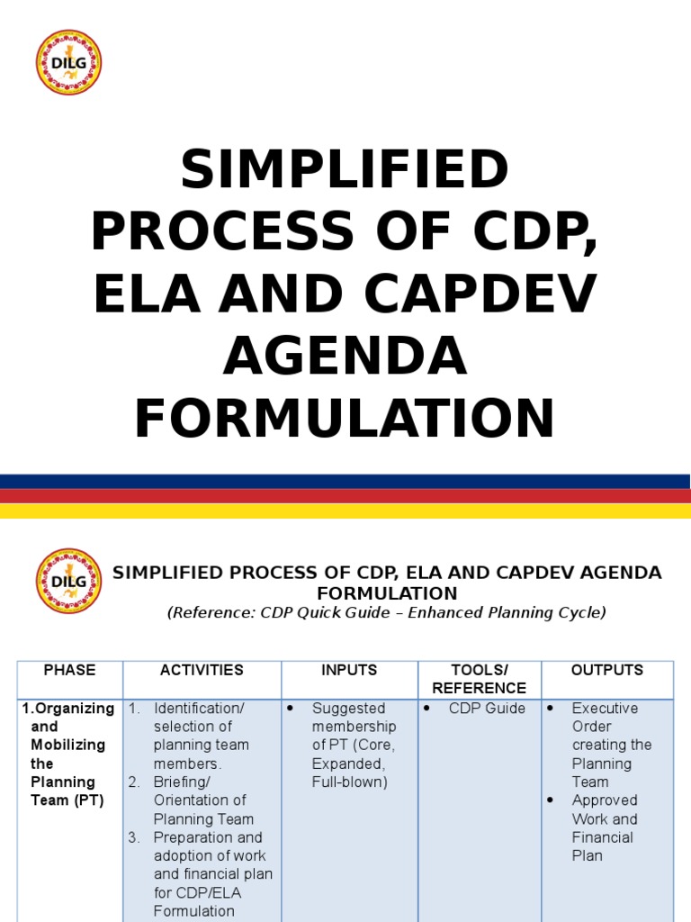CDP Process Matrix | PDF | Matrix (Mathematics) | Computing