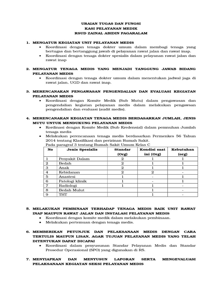 Rincian Tupoksi Kasi Yanmed | PDF