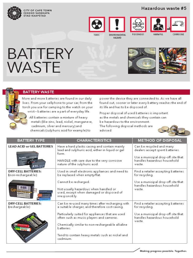 Battery Waste | PDF | Battery (Electricity) | Rechargeable Battery