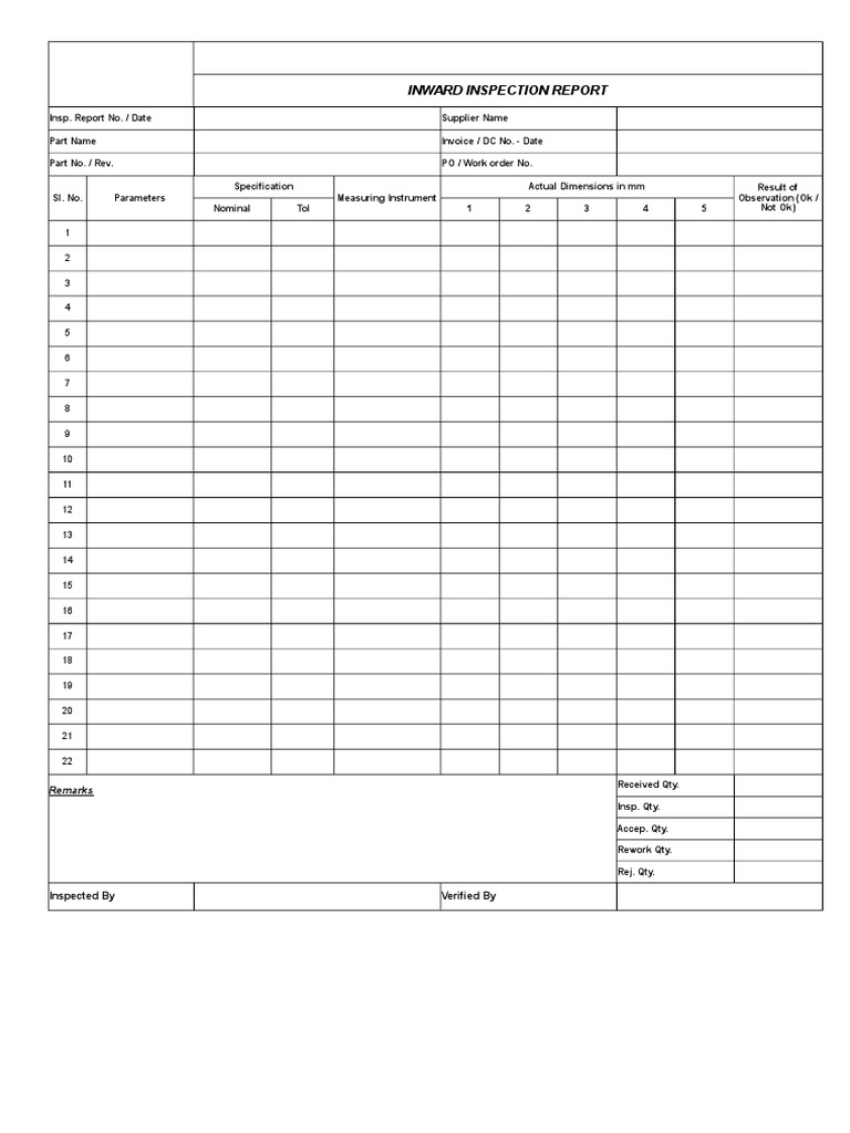 Inward Inspection Report: Remarks | PDF