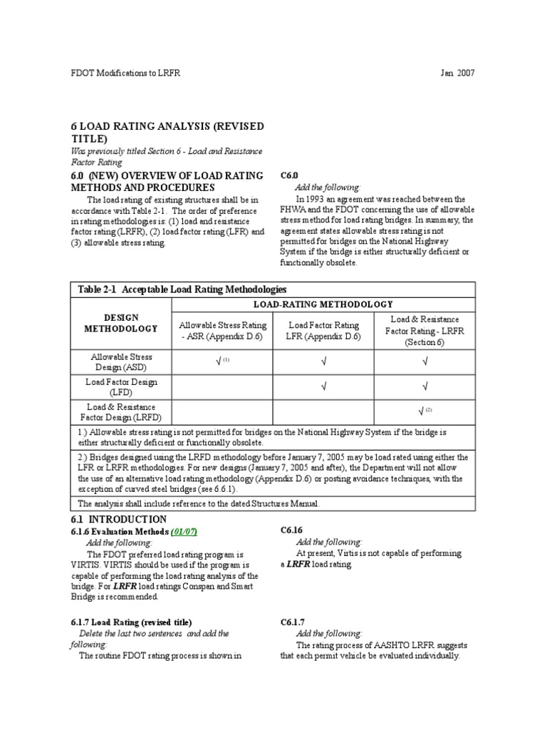 6 Load Rating Analysis (Revised Title) : 6.0 (New) Overview of Load ...