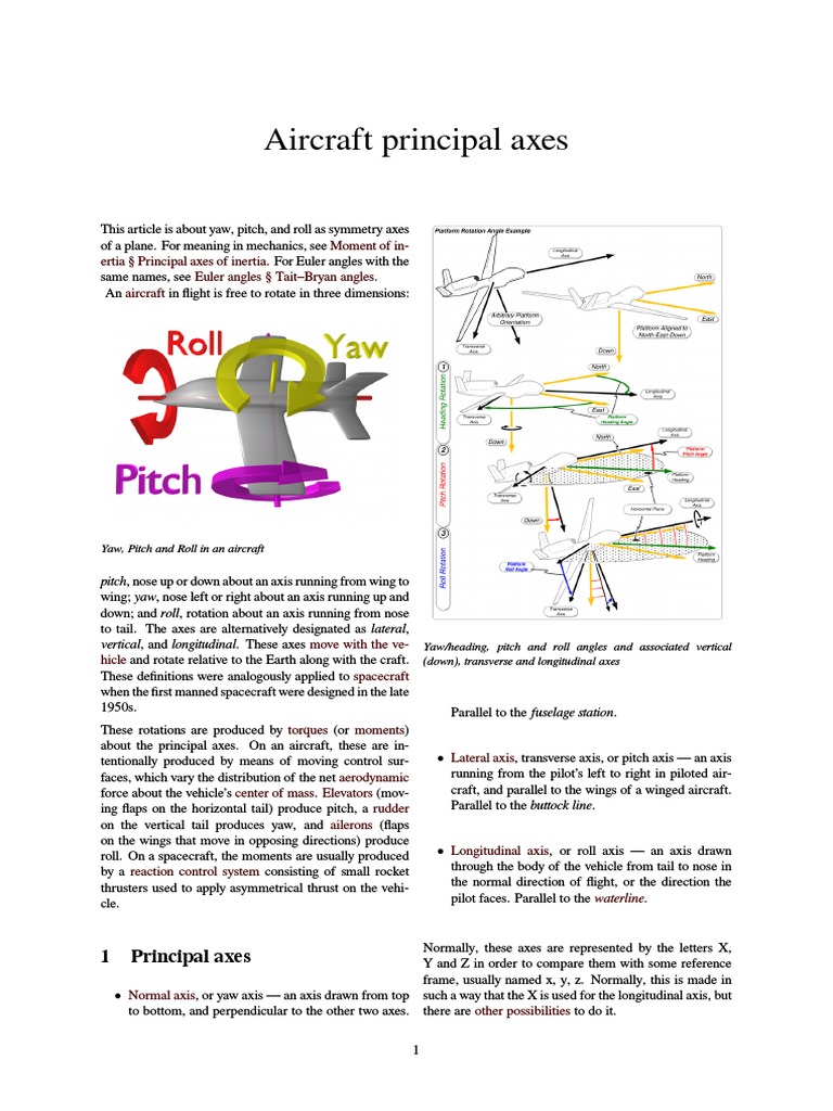 Aircraft principal axes.pdf | Flight Control Surfaces | Aerospace ...
