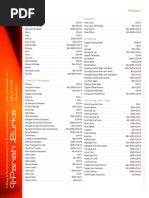 CorelDRAW x7 Shortcuts | PDF | Typefaces | Text