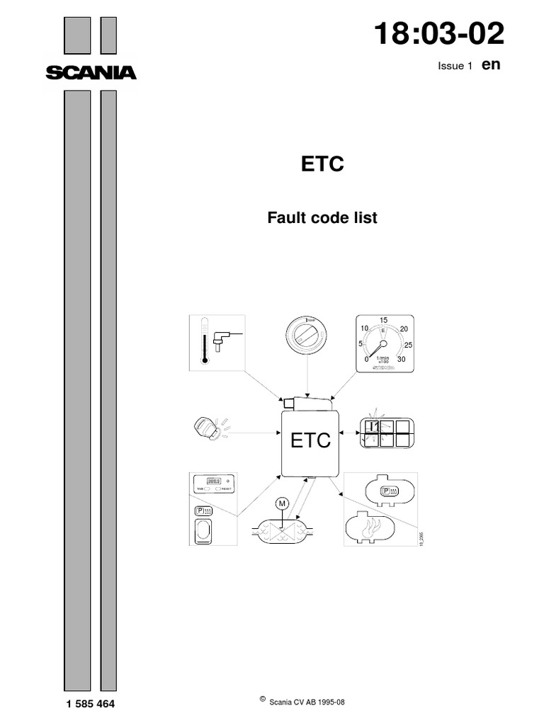 Atc Fault Code List PDF | Download Free PDF | Electrical Resistance And ...