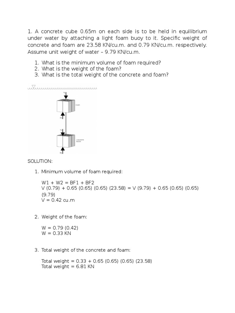 Bsce 4a | PDF | Foam | Pressure