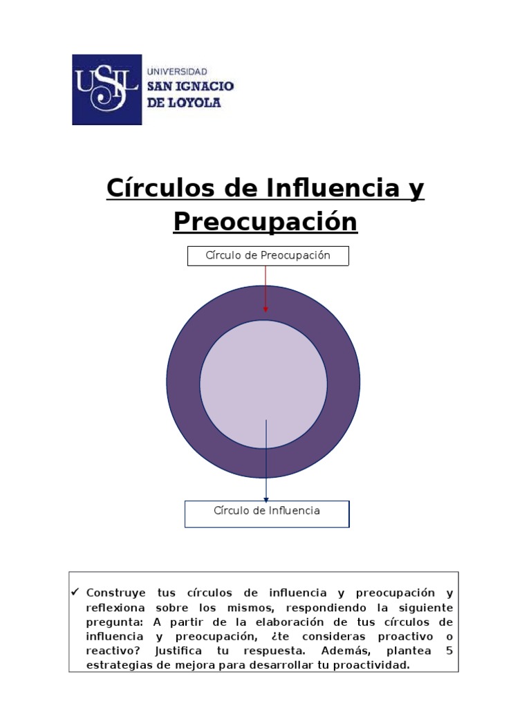 Formato Circulos de Influencia y Preocupacion | PDF | Relaciones ...