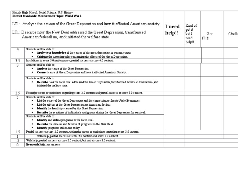 U S History - Great Depression | PDF