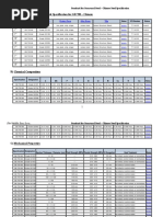 ASTM-A1008-A1008M-21 | PDF | Steel | Rolling (Metalworking)