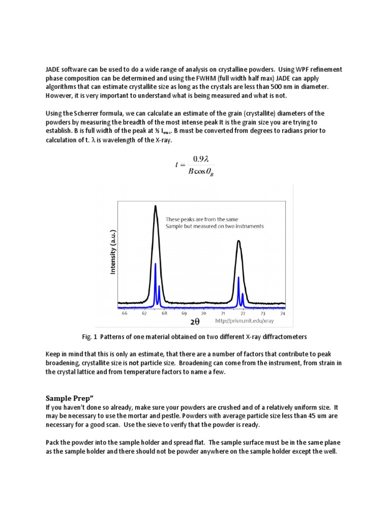 XRD Analysis Guide | X Ray Crystallography | Chemistry