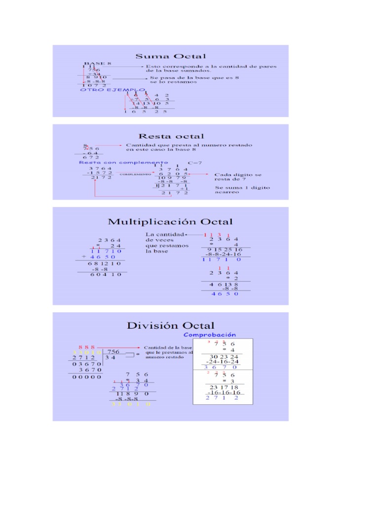 Operaciones Matematicas Basicas | PDF | Matemática Elemental | Aritmética