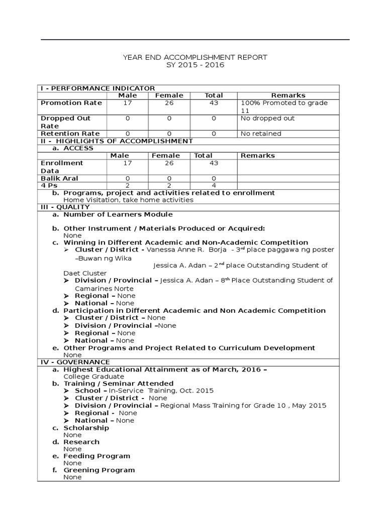 Accomplishment Report | PDF