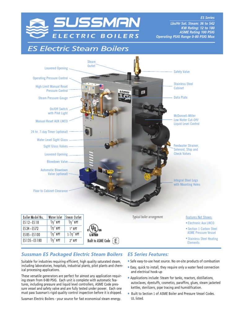 Electric Steam Boiler Sussman | PDF | Boiler | Steam
