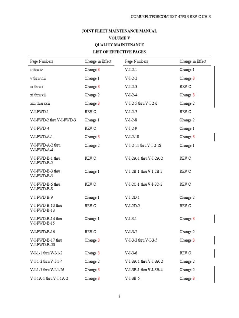 Comusfltforcominst 4790.3, Volume V (Revision-C) (With Change-2) | PDF ...