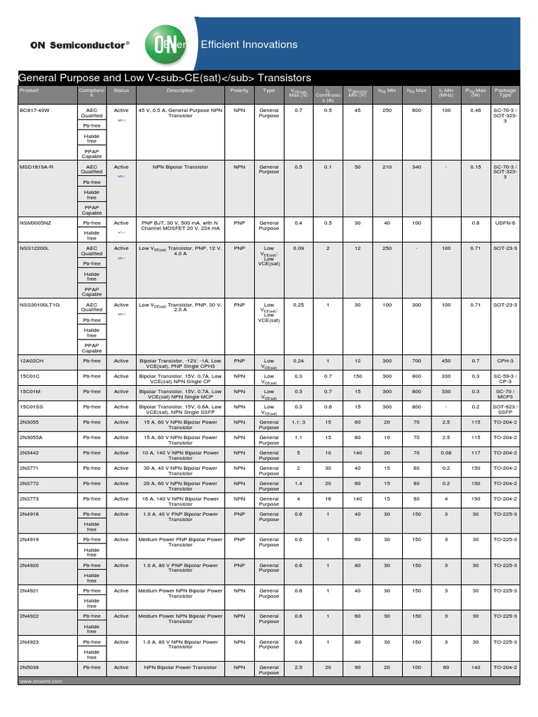 Manual Remplazo Transistores | PDF | Bipolar Junction Transistor ...