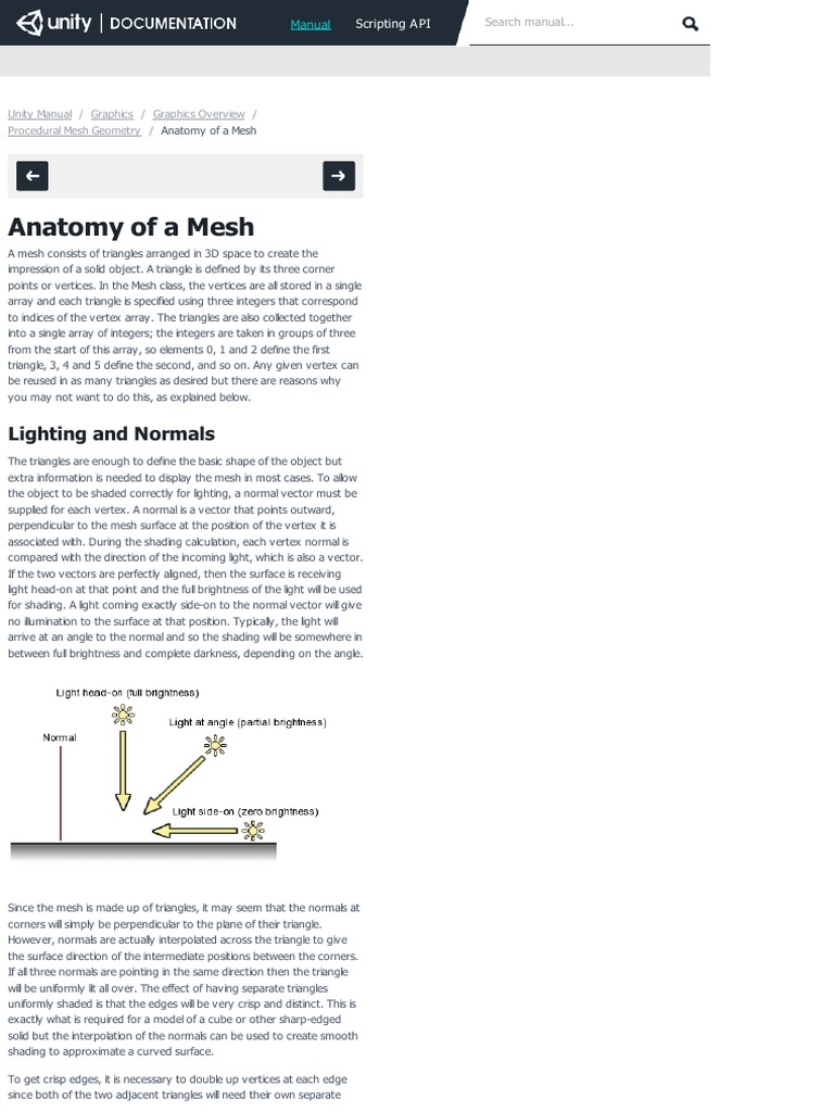Anatomy of A Mesh | PDF