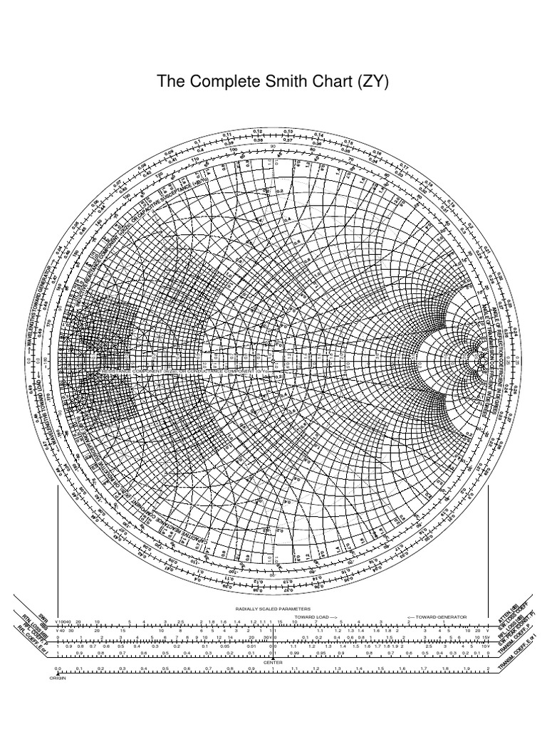 ZY_SmithChart.pdf