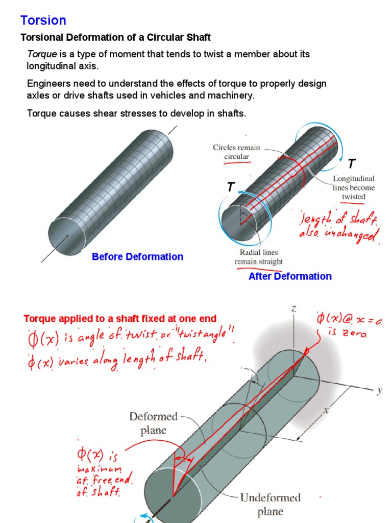 Torsional Deformation in Circular Shafts | PDF | Stress (Mechanics ...