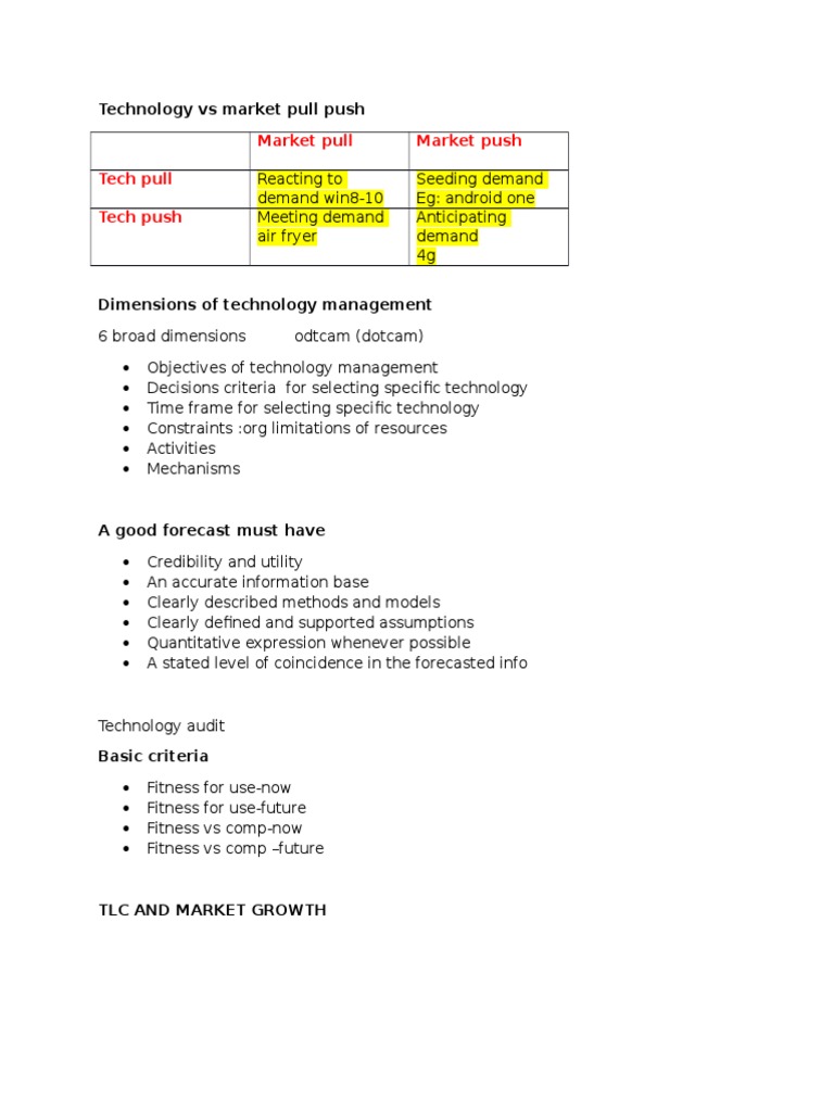 Market Pull Market Push Tech Pull Tech Push | PDF