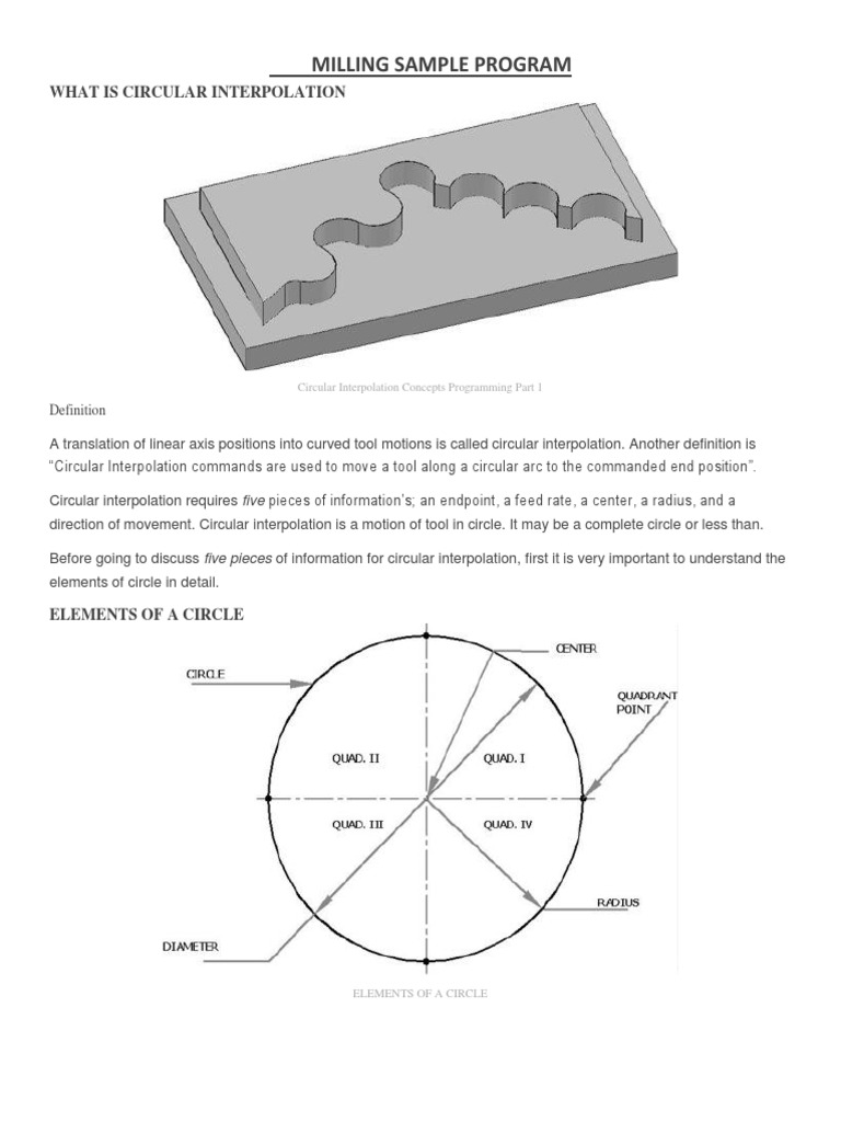 Cnc Milling Sample Program | Circle | Cartesian Coordinate System
