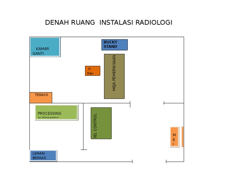 Denah Ruangan Radiologi | PDF