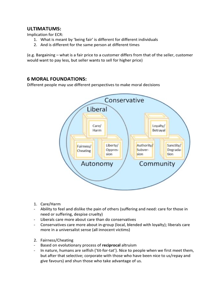 6 Moral Foundations PDF | PDF | Career & Growth
