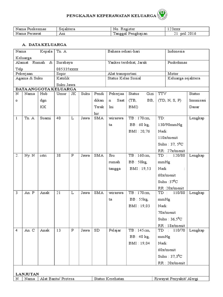 Pengkajian Askep Keluarga PJK | PDF