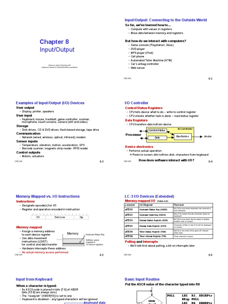 Chapter 8 Input-Output | PDF | Input/Output | Operating System Chapter 8 Input-Output | PDF | Input/Output | Operating System
