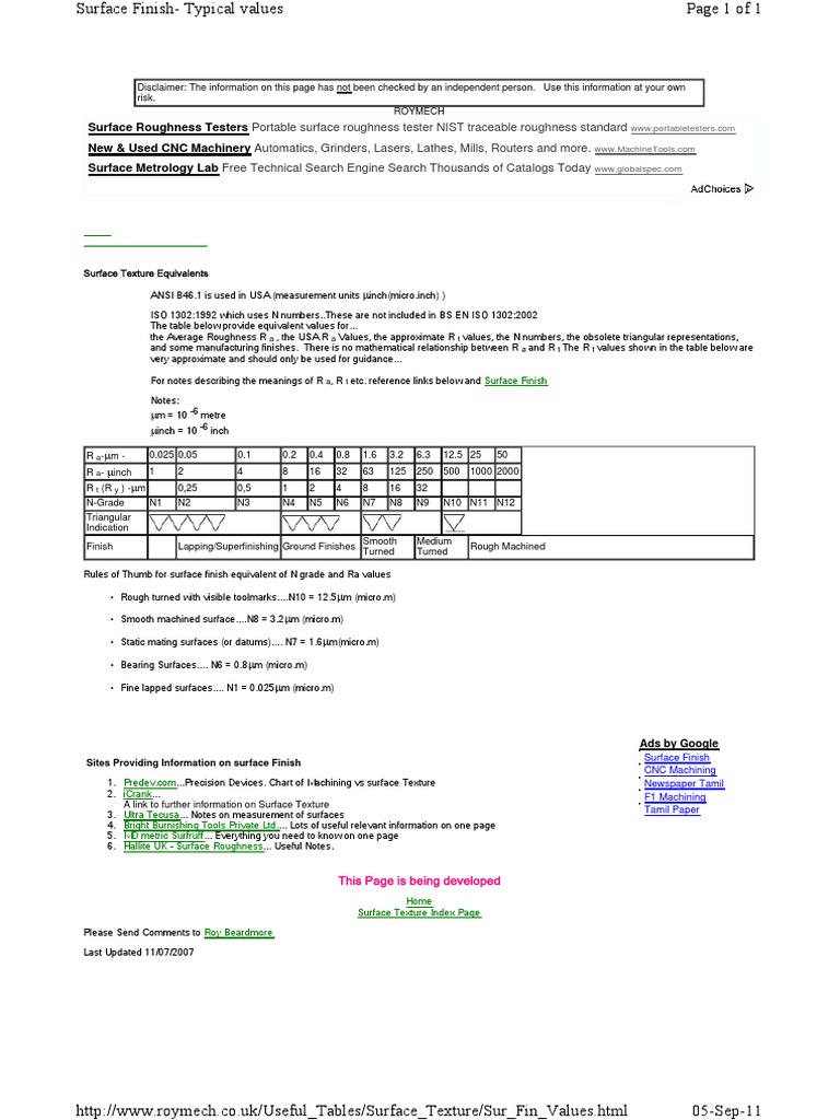 Surface Finish Table | Download Free PDF | Surface Roughness | Metalworking