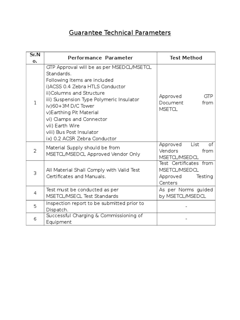 Guarantee Technical Parameters | PDF | Electrical Conductor ...