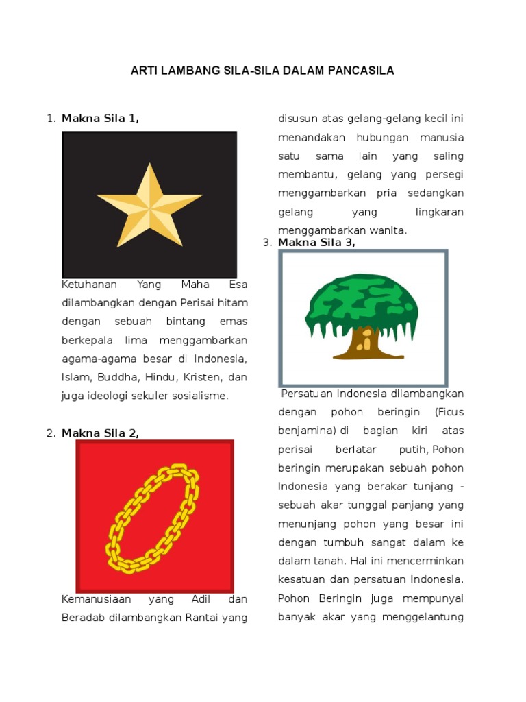 Arti Lambang Sila | PDF